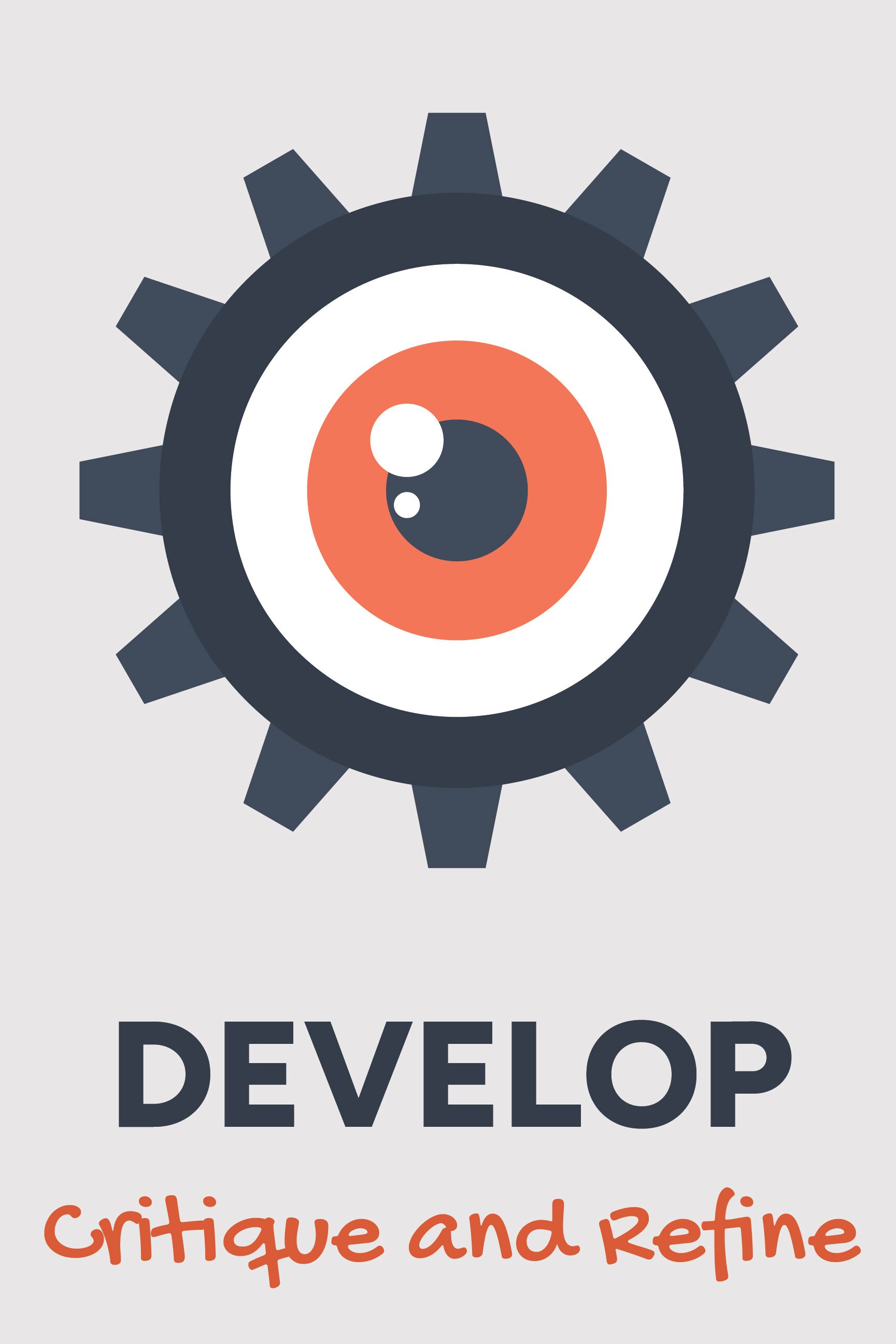 DIGITAL Design Process Poster Set - Style E - Etsy