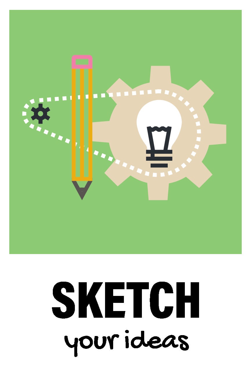DIGITAL Design Process Poster Set - Style B - Etsy