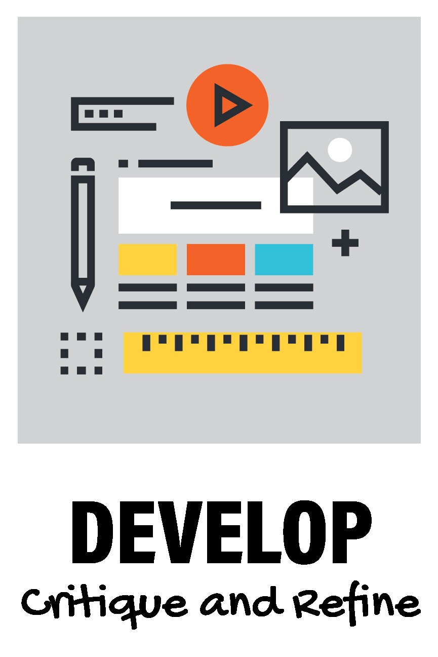 DIGITAL Design Process Poster Set - Style A - Etsy