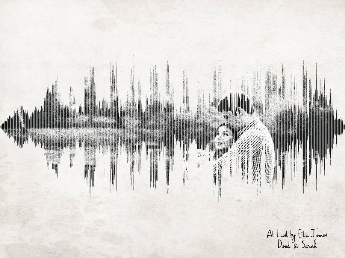 1st/ Paper Anniversary Custom Soundwave With Digital Portrait - Wedding ...