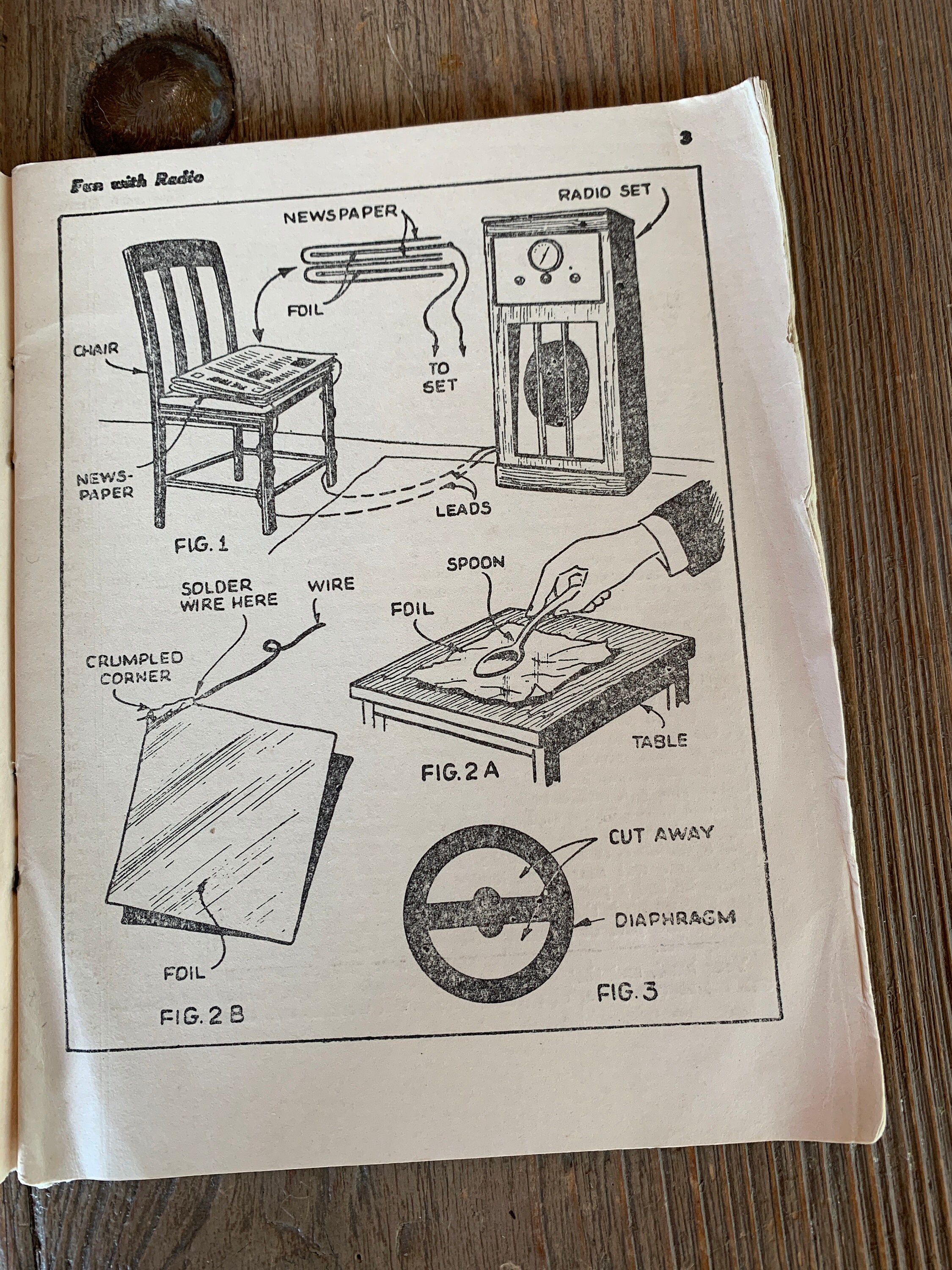 Vintage Paper Pamphlet 1930s Fun With Radio Indian Edition - Etsy