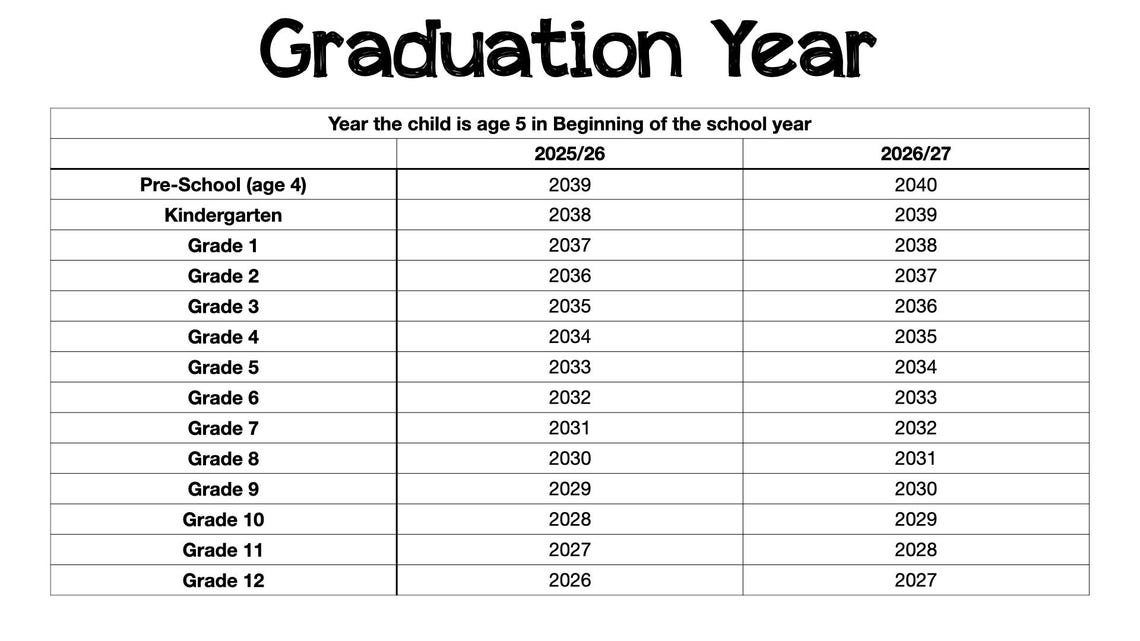 Graduation Shirt, Back to School, Personalized, Class of 2038, Class of ...