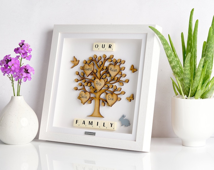 Family Tree Heads - Etsy Canada