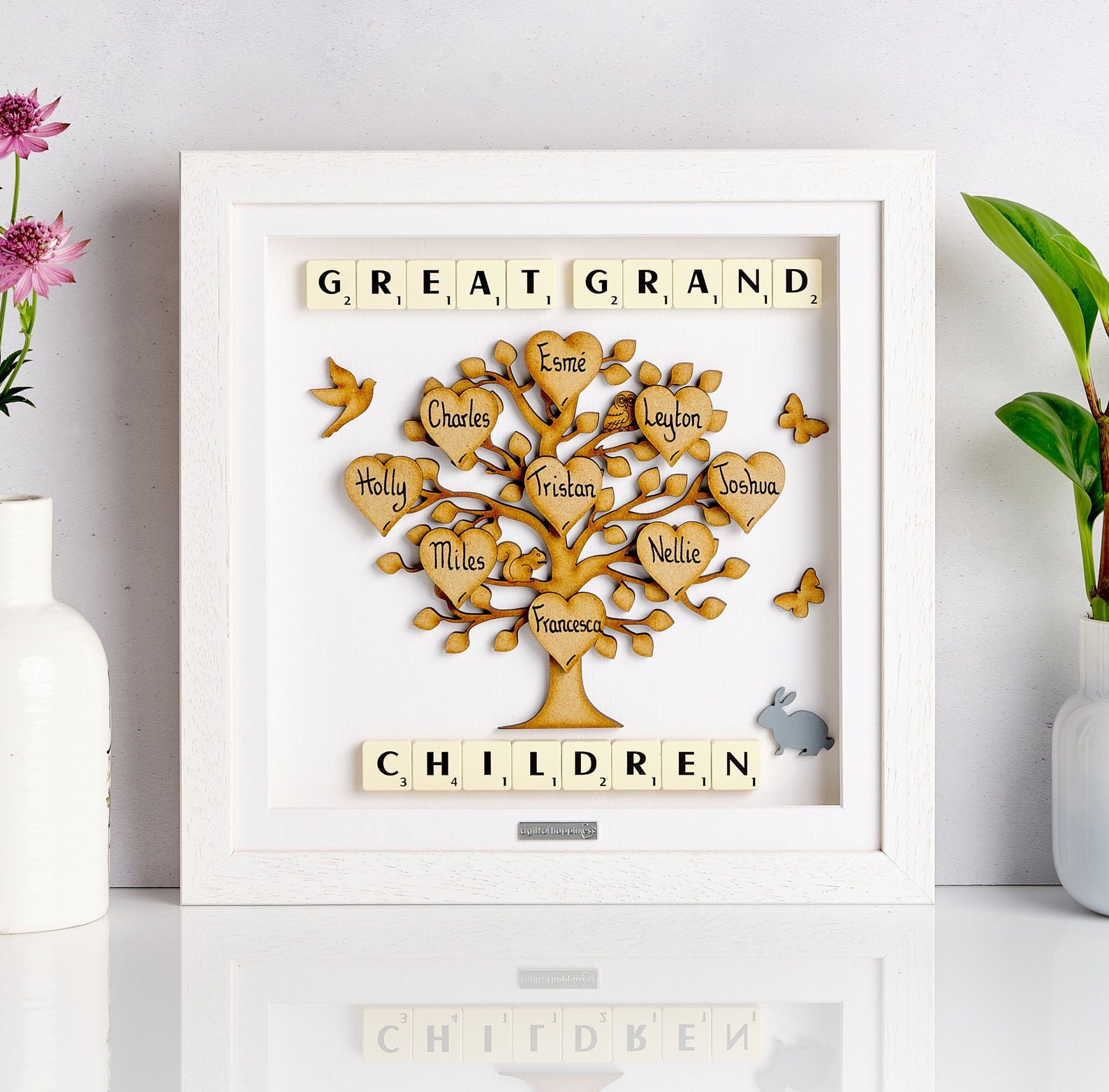 Gift for Grandma Grandchildren Family Tree Personalised - Etsy