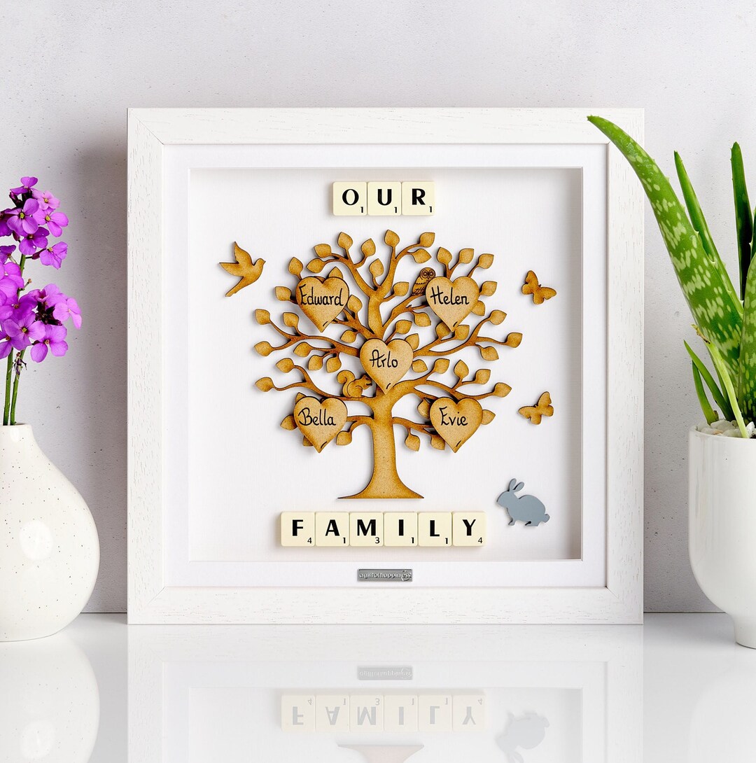 Our Family Tree, Framed Family Tree, Personalised Family Tree Gift ...