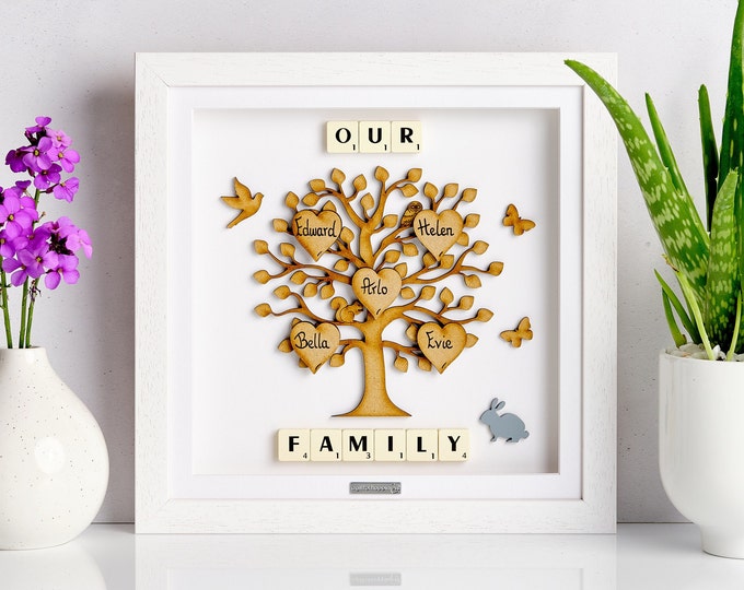 Family Tree Heads - Etsy Canada