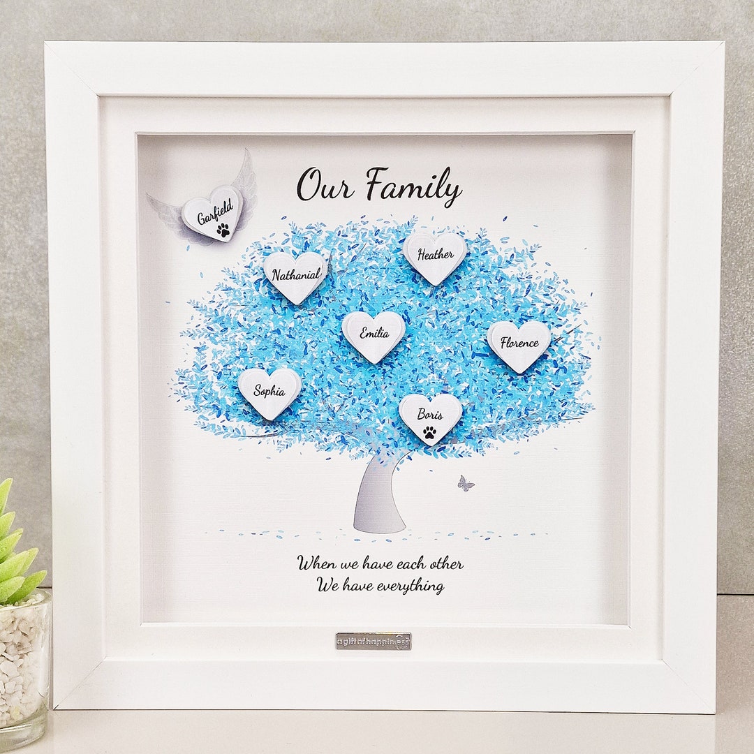 OUR FAMILY TREE Framed Family Tree Personalised Family Tree Gift Frame ...