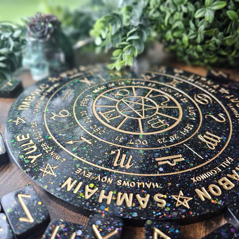 Astrology Decor - Etsy