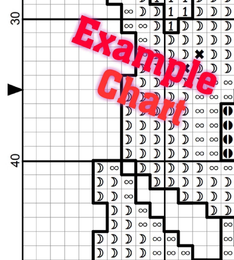 The Wholesome Trinity Cross Stitch Pattern - Etsy