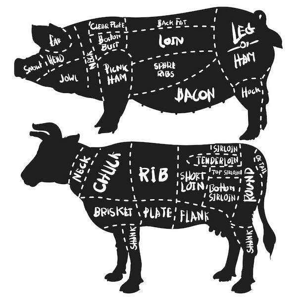 Butchery Butcher - Etsy