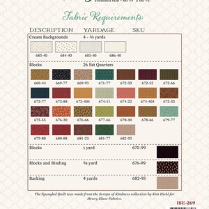 Spangled Downloadable PDF Quilt Pattern by Kim Diehl - Etsy