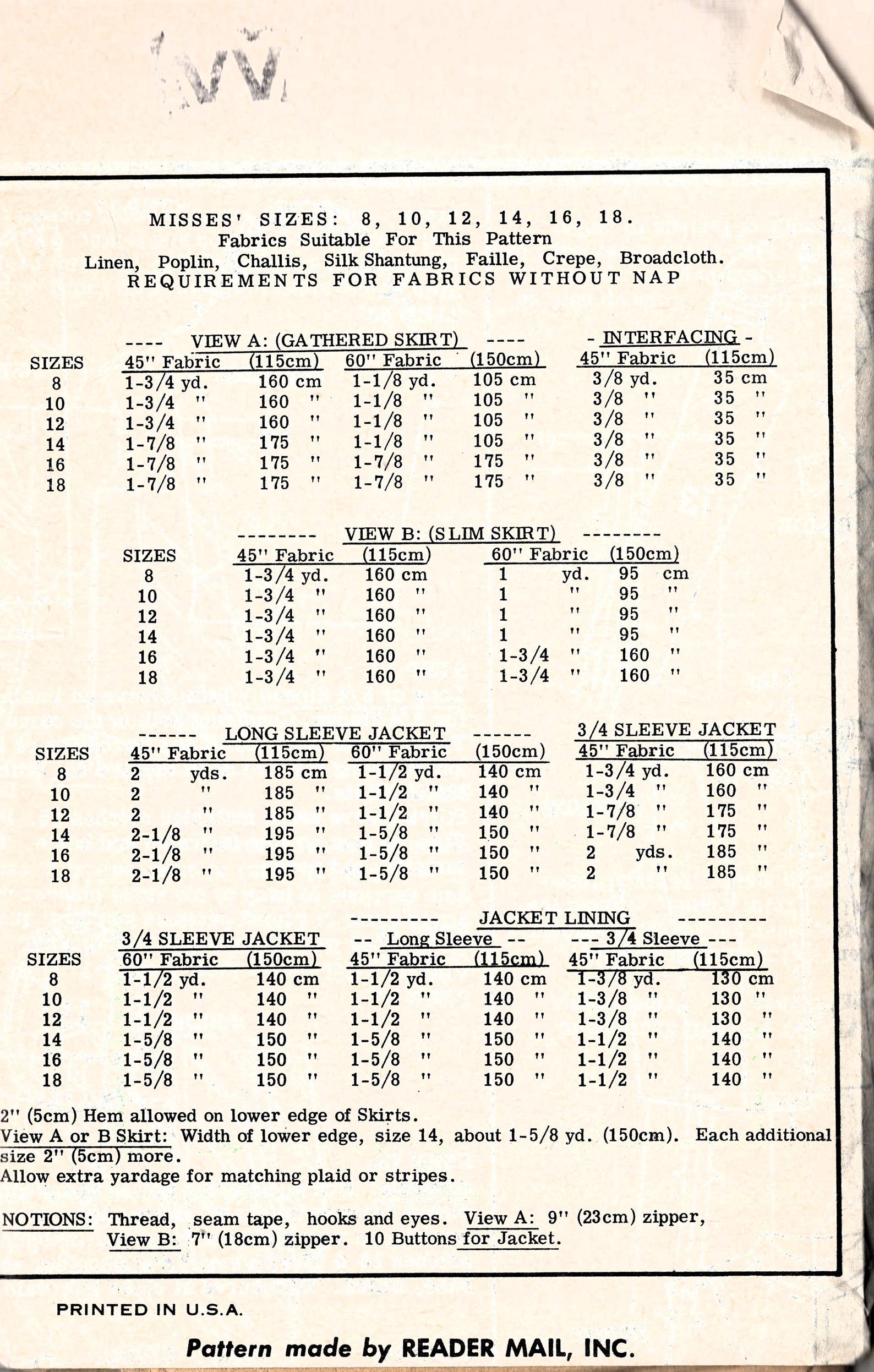 Vintage UNCUT Bert Geiger 80's-does-40's Suit Mail Order Sewing Pattern ...