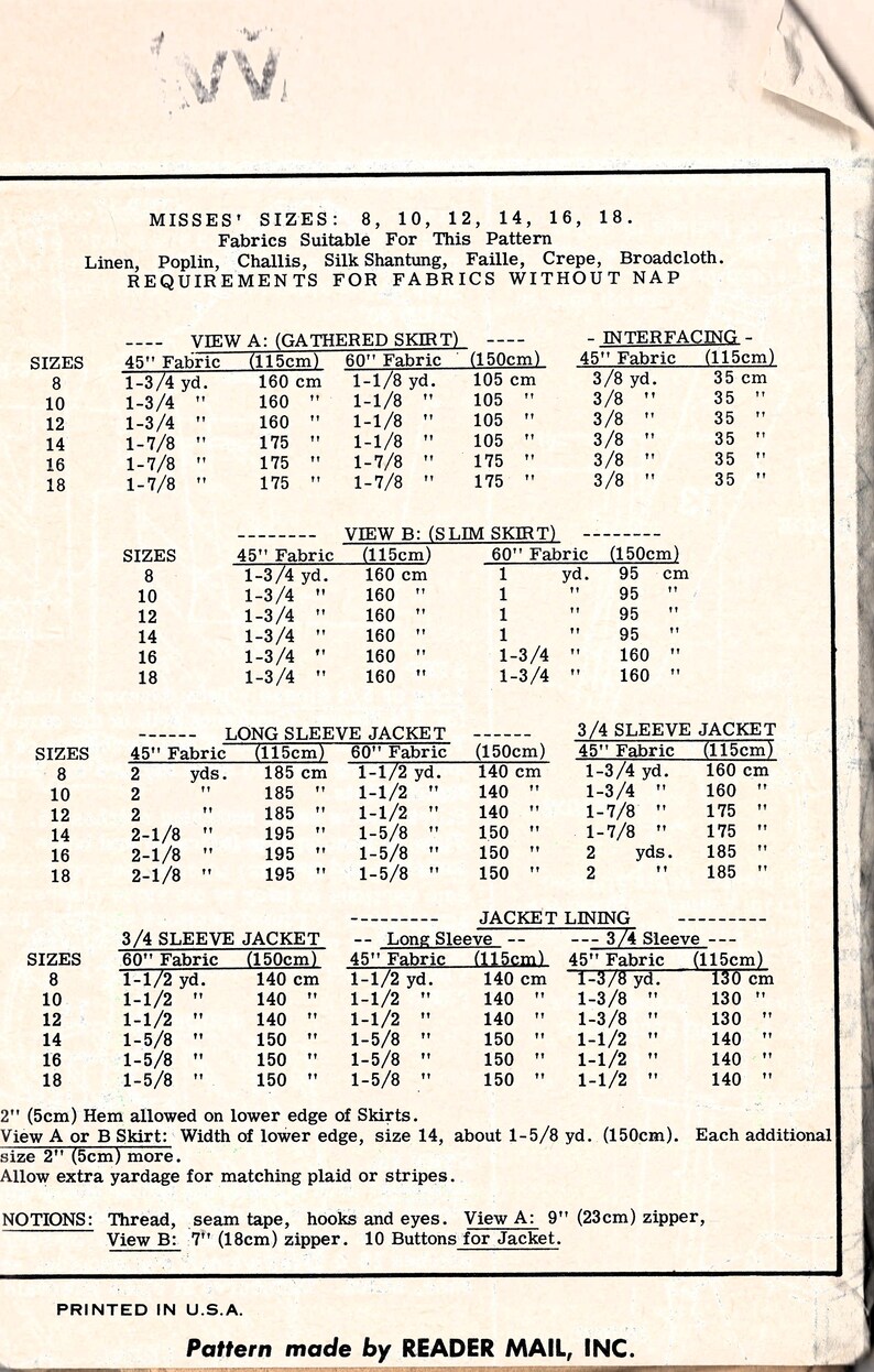 Vintage UNCUT Bert Geiger 80's-does-40's Suit Mail Order Sewing Pattern ...
