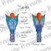 Larynx Diagram - Digital Download- Anterior and Posterior Views - Etsy