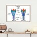 Larynx Diagram - Matte Poster - Anterior and Posterior Views - Etsy