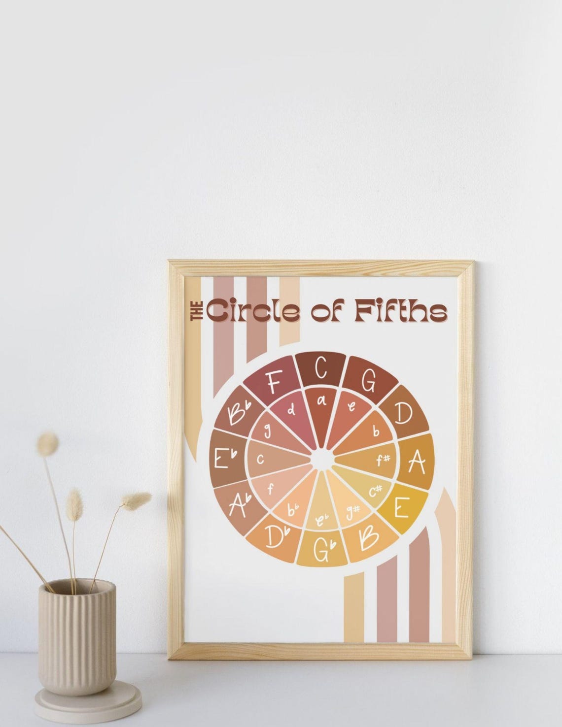 Circle of Fifths Posters - Digital Download - Etsy