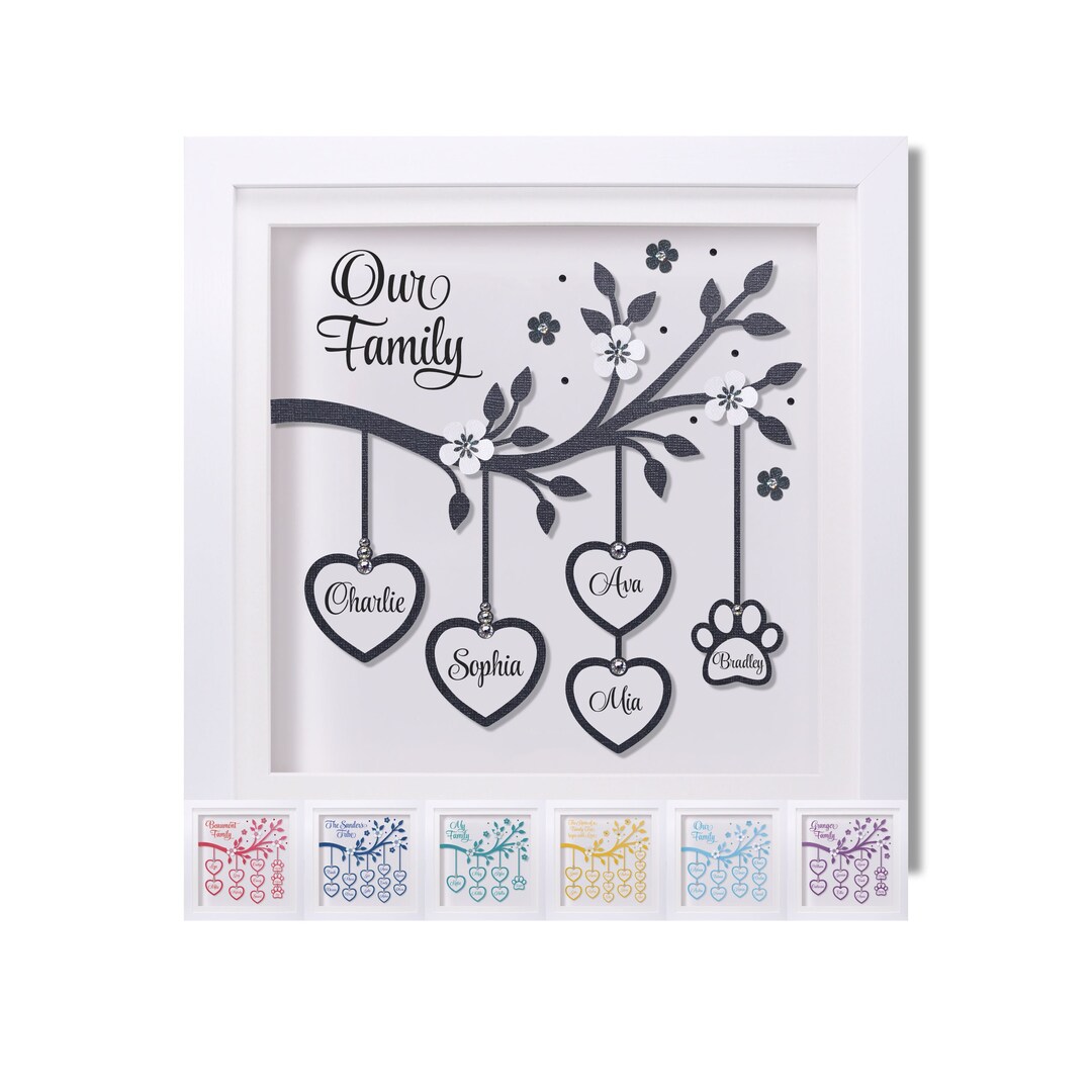 Personalised Family Tree Frame Family Tree Gift Family Gift Family Tree ...