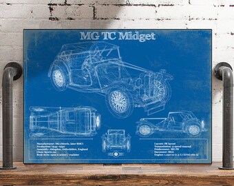 Mg Midget Print | Etsy