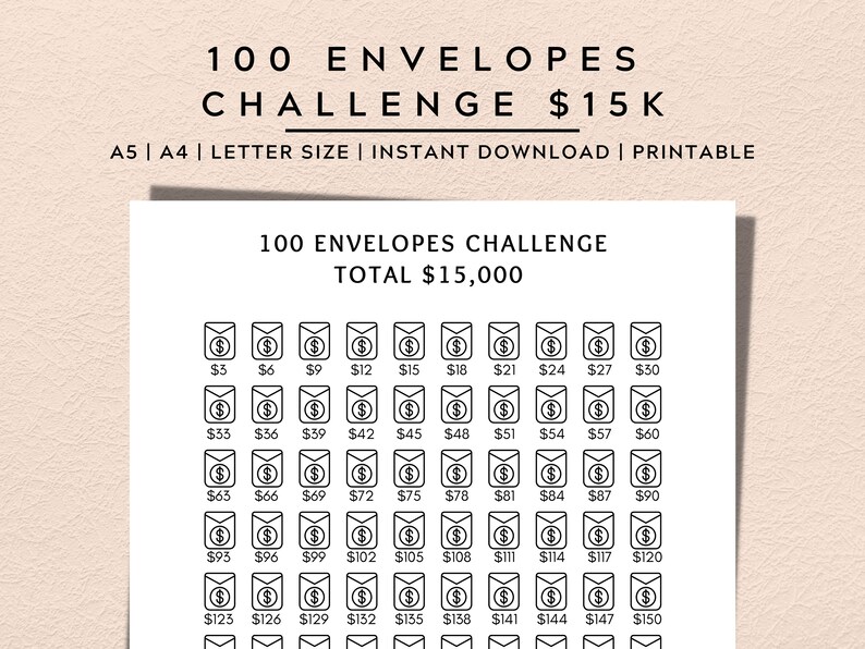 100 Envelope Challenge Savings Challenge 15K Money Savings - Etsy