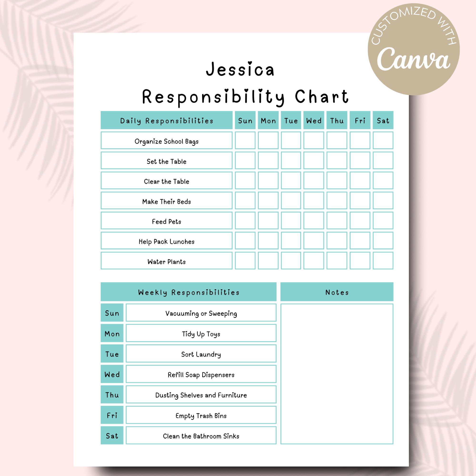 Editable Chore Chart for Kids, Daily Responsibility Chore Chart, Canva ...
