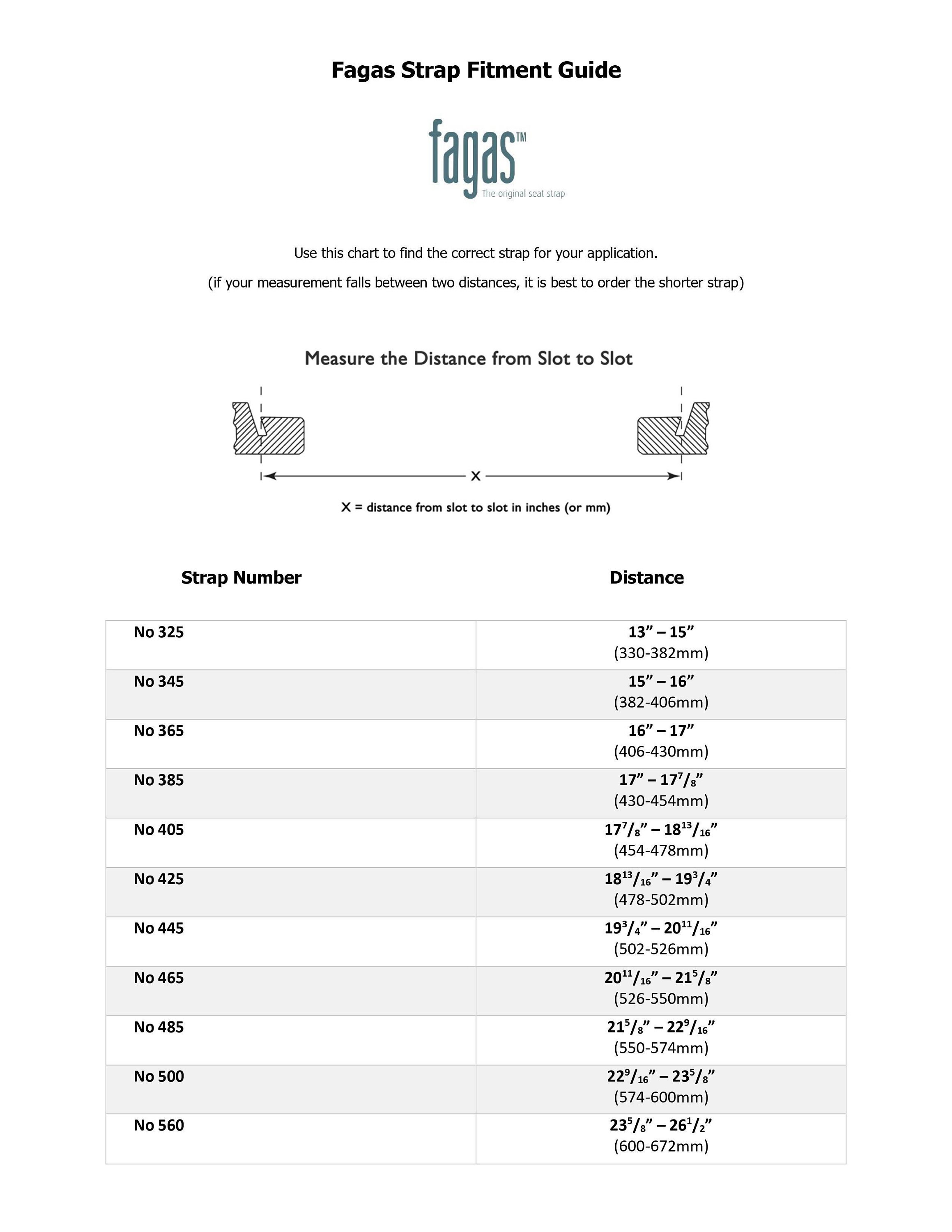 The Original Fagas Strap No 325. Danish Rubber Seat Webbing With Metal ...