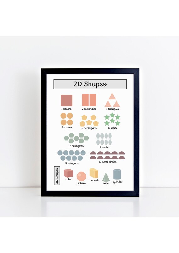 Kids 2d 3d Shapes Children Educational Poster Chart Home