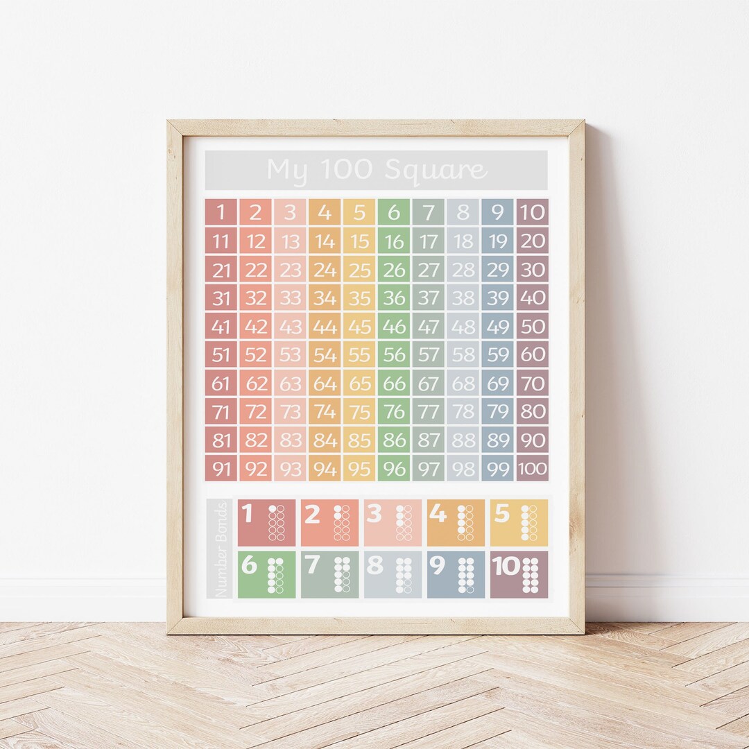 100 Square Educational Print: Muted Colors, Homeschool Math Poster - Etsy