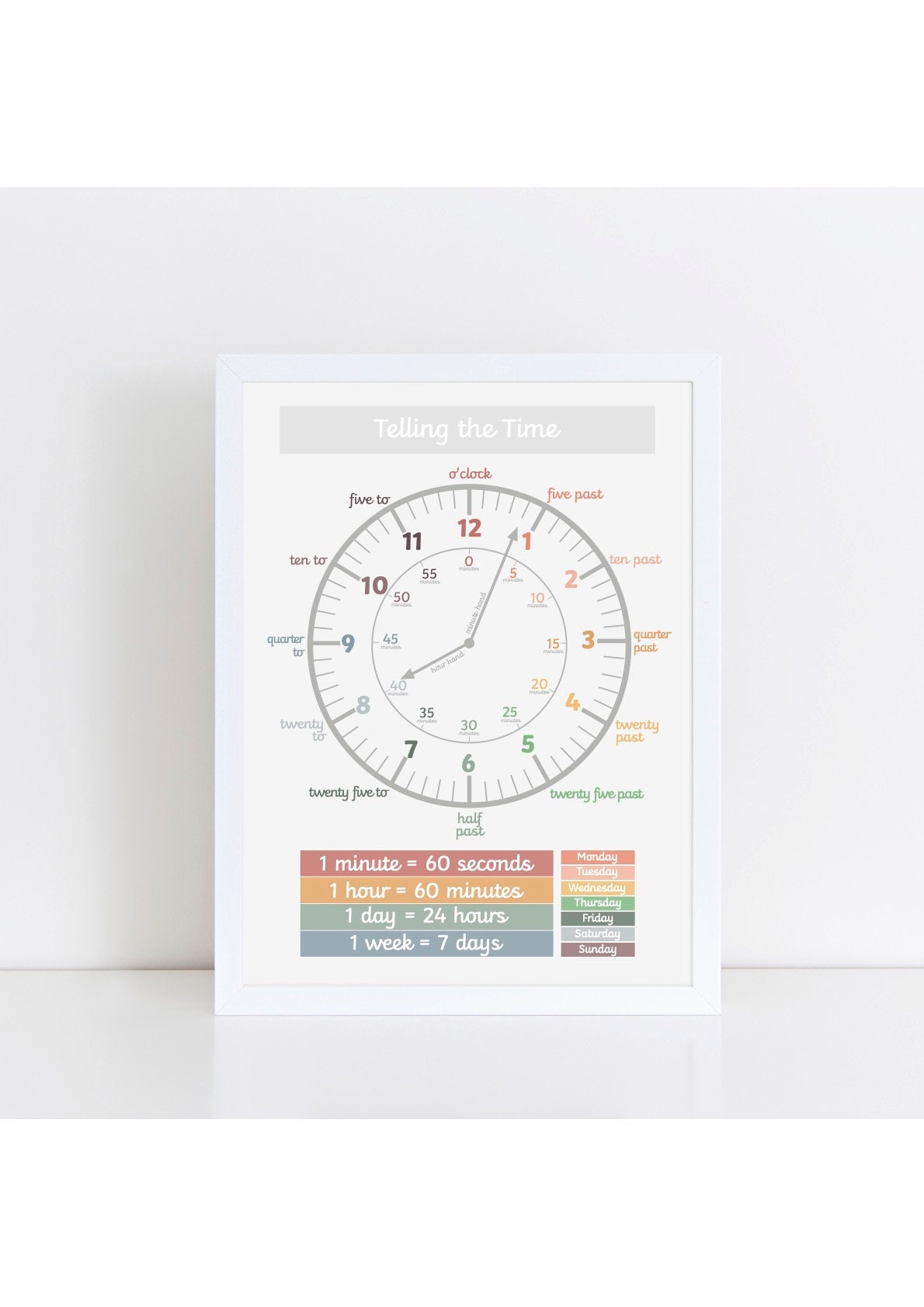 Telling the Time Maths Educational Print Muted Tones, Homeschool Clock ...