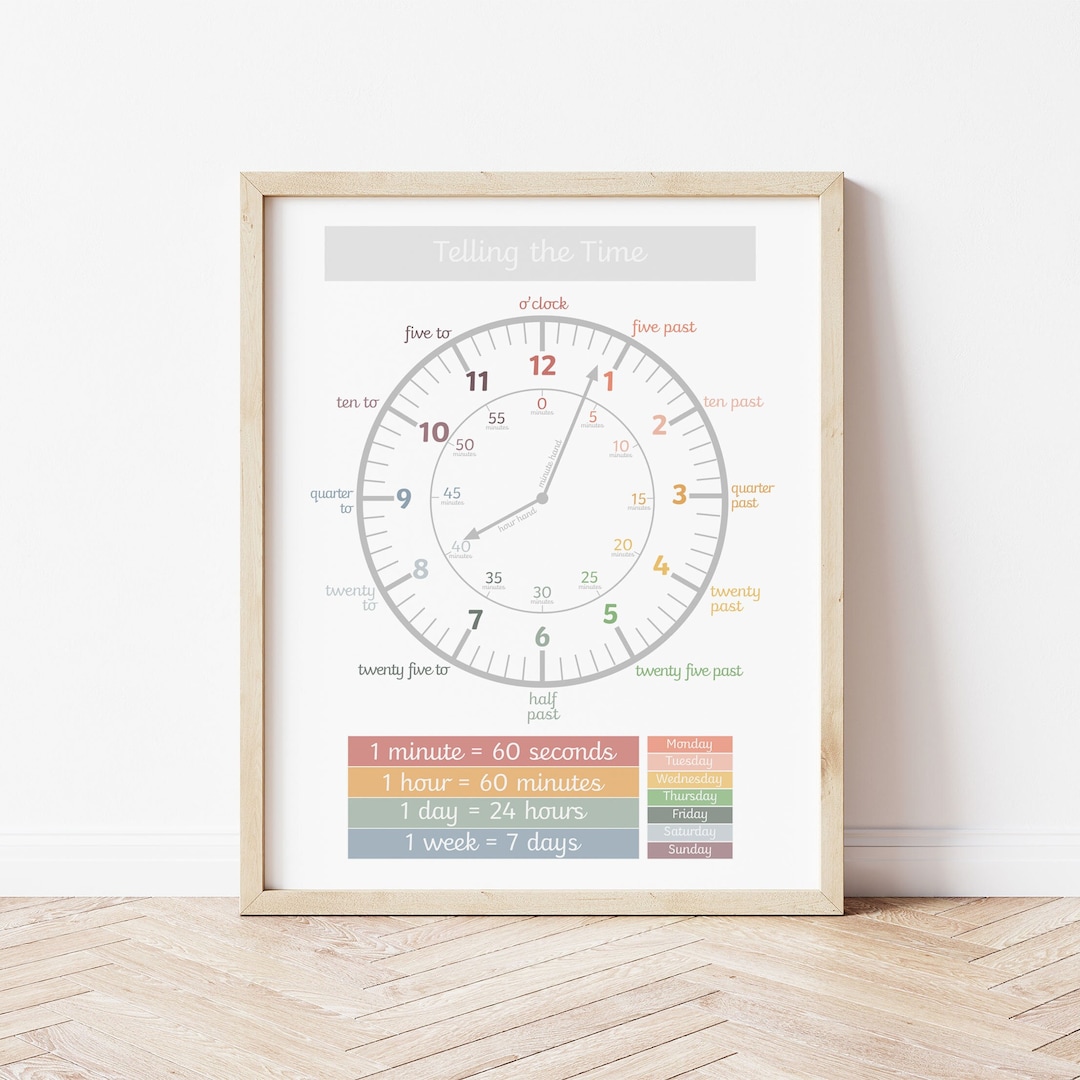 Telling the Time Maths Educational Print Muted Tones, Homeschool Clock ...
