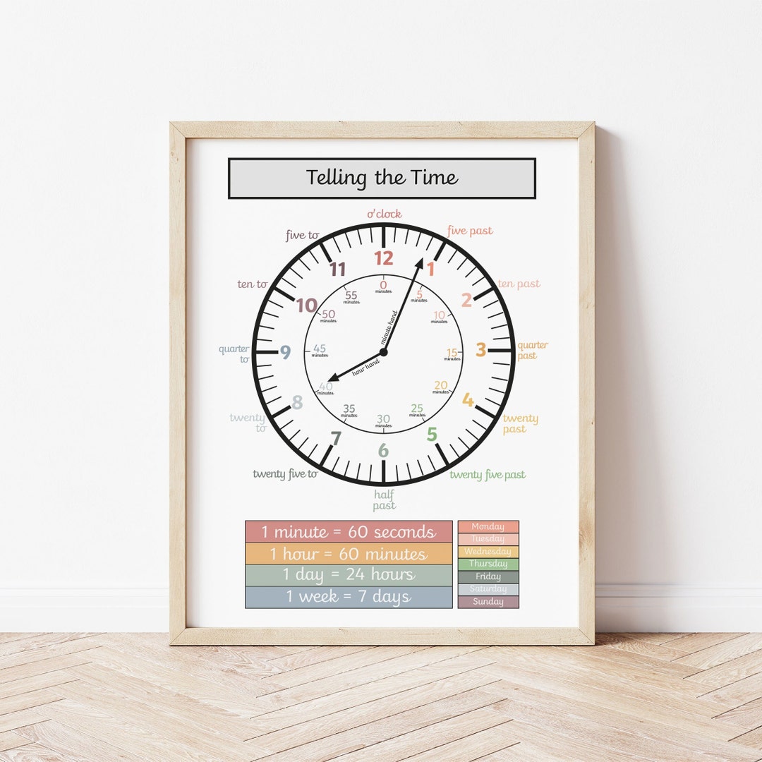 Telling the Time Maths Educational Print Muted Black, Homeschool Clock ...