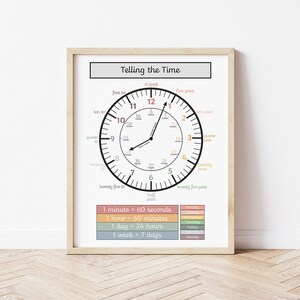 Telling the Time Maths Educational Print Muted Black, Homeschool Clock ...