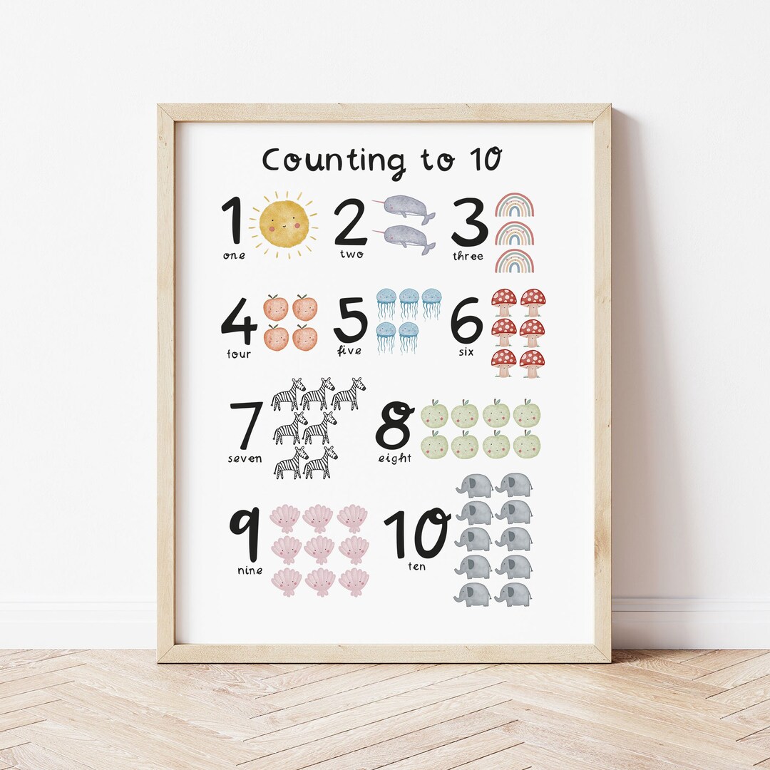 Counting to 10 Educational Poster: Kids Room Decor - Etsy