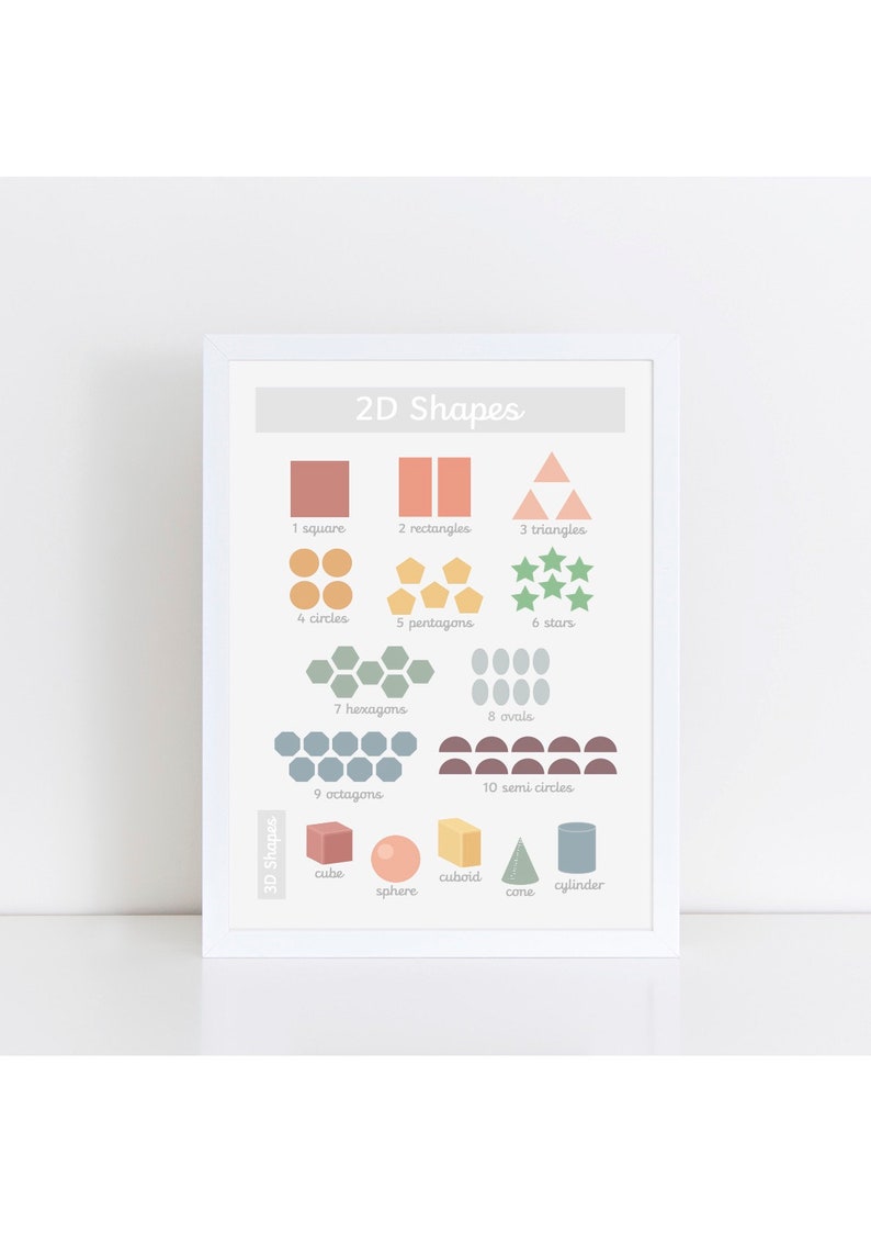 2D and 3D Shapes Educational Print: Muted Colors, Classroom Poster - Etsy
