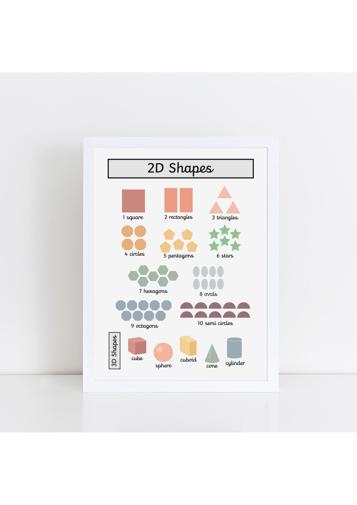 2D and 3D Shapes Maths Educational Print Homeschool Shape - Etsy Australia