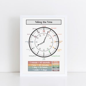 Telling the Time Maths Educational Print Muted Black, Homeschool Clock ...
