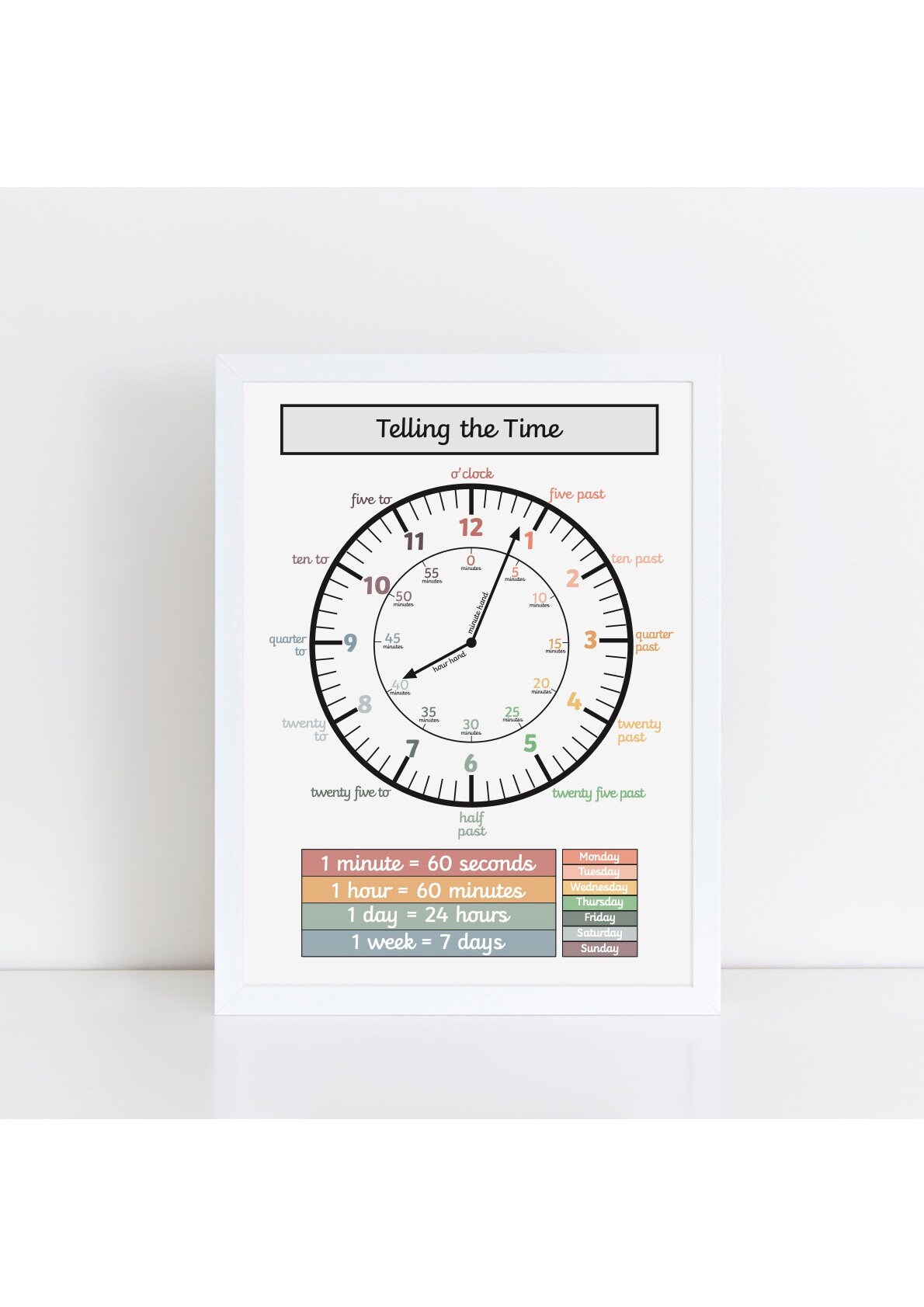 Telling the Time Maths Educational Print Muted Black, Homeschool Clock ...