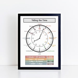 Telling the Time Maths Educational Print Muted Black, Homeschool Clock ...