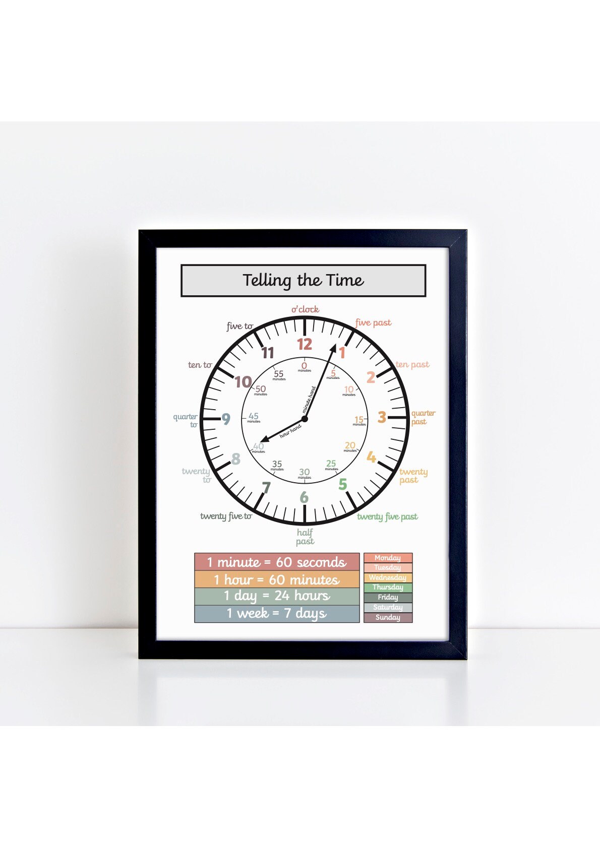 Telling the Time Maths Educational Print Muted Black, Homeschool Clock ...