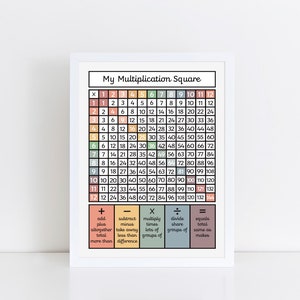 Multiplication Square Educational Print Muted Black, Homeschool Poster ...
