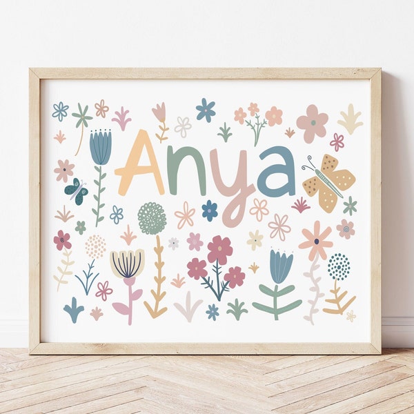 Illustrated Name Art - Etsy