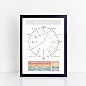 Telling the Time Maths Educational Print Muted Tones, Homeschool Clock ...