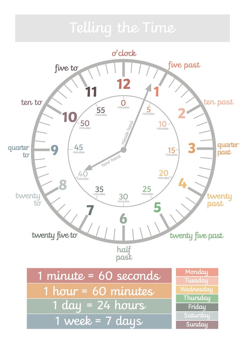 Telling the Time Maths Educational Print Muted Tones, Homeschool Clock ...