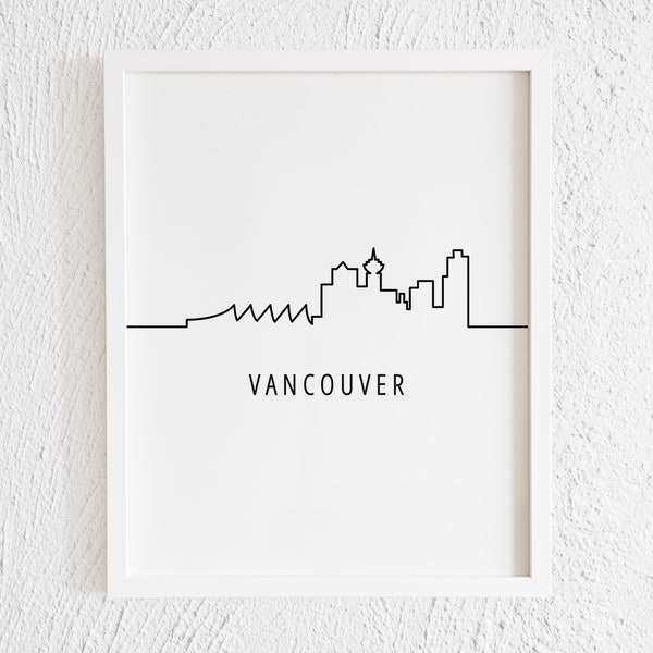 Modern Skyline - Etsy