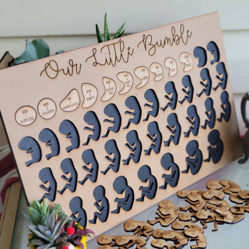 Baby Countdown - Etsy