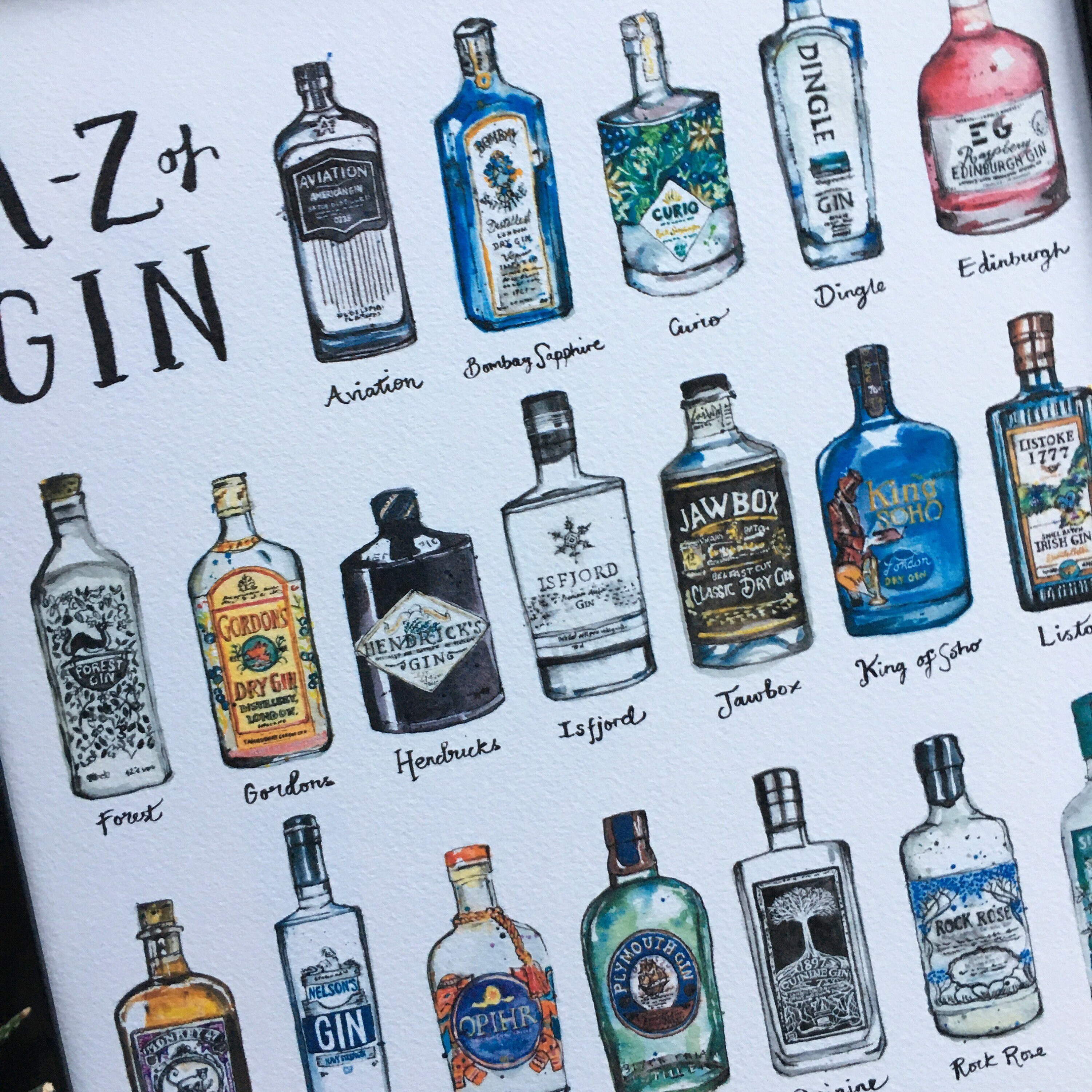 A-Z of Gin Print Gin Lover Gin Gift Gift for a Gin - Etsy UK