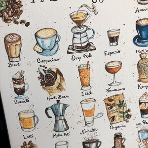 A-Z of Coffee Print | A4 Size | Gift for a Coffee Lover | Coffee Art ...