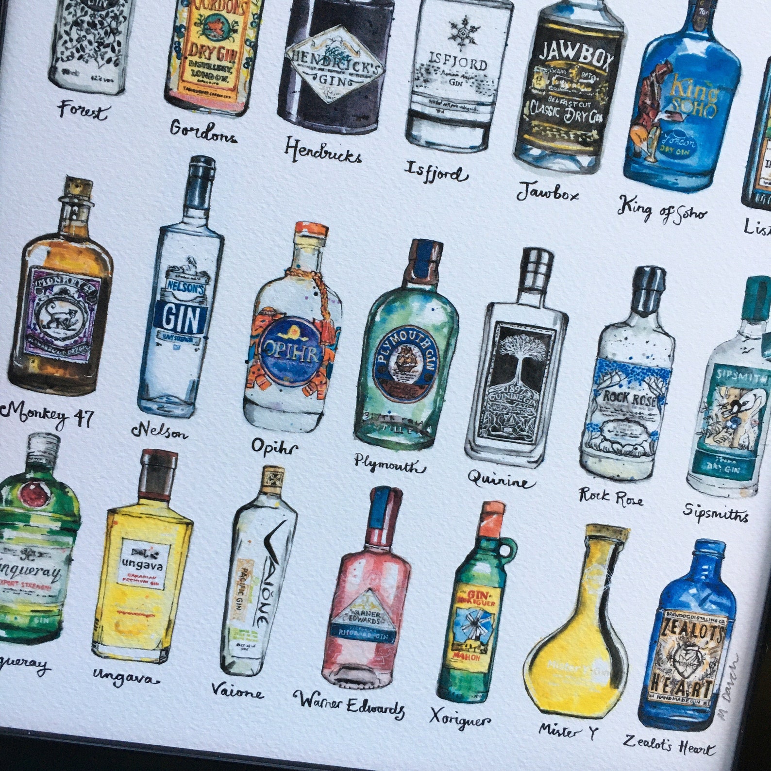 A-Z of Gin Print | Gin Lover | Gin Gift | Gift for a Gin Lover| Gin and ...