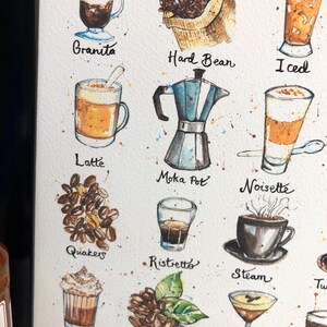 A-Z of Coffee Print | A4 Size | Gift for a Coffee Lover | Coffee Art ...