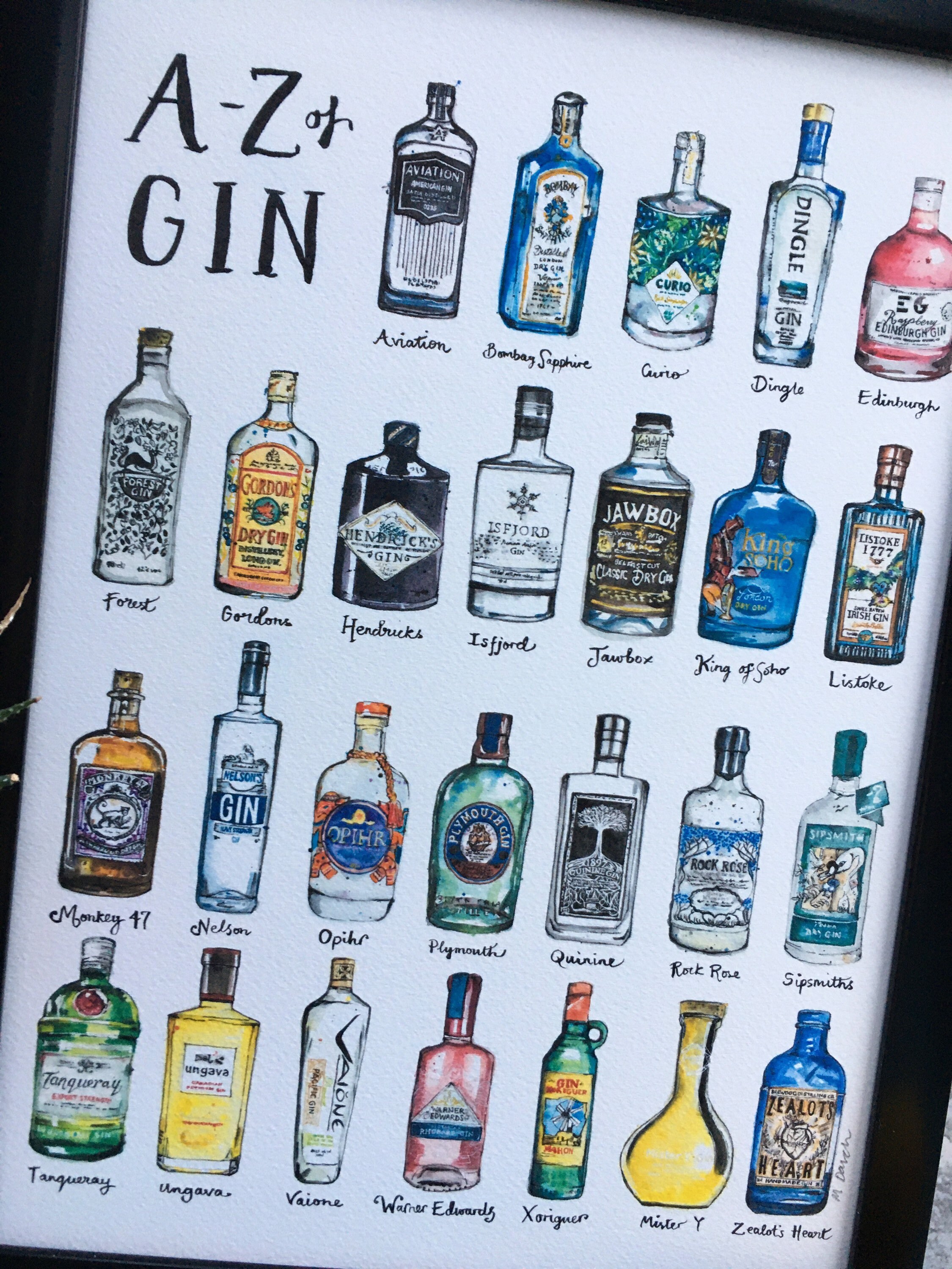 A-Z of Gin Print Gin Lover Gin Gift Gift for a Gin - Etsy UK