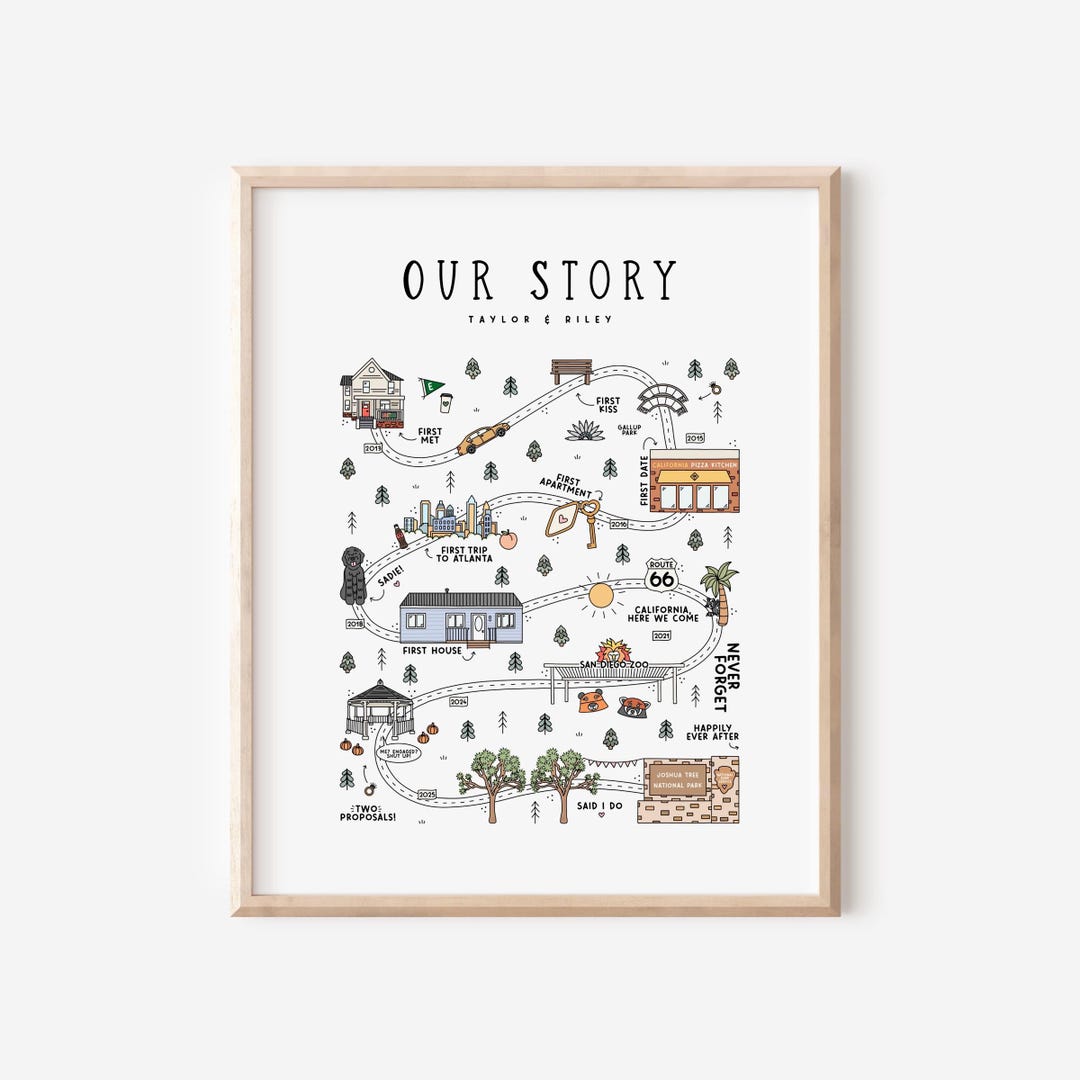 Relationship Map for Couples | Custom Love Story Map | Map of Us ...